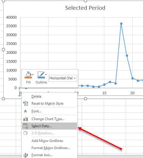 Change Horizontal Axis Values In Excel 2016 AbsentData
