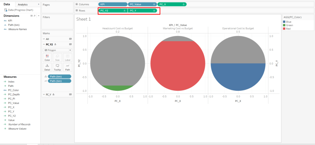 Create a Progress Bubble Chart in Tableau - AbsentData