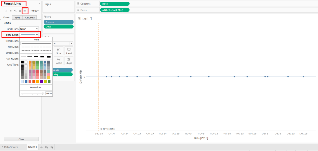 Timeline Chart in Tableau - AbsentData