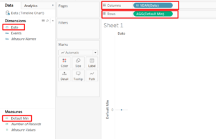 Timeline Chart in Tableau - AbsentData