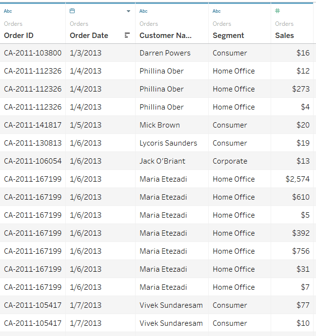 INCLUDE - LOD Deep Dive in Tableau - AbsentData