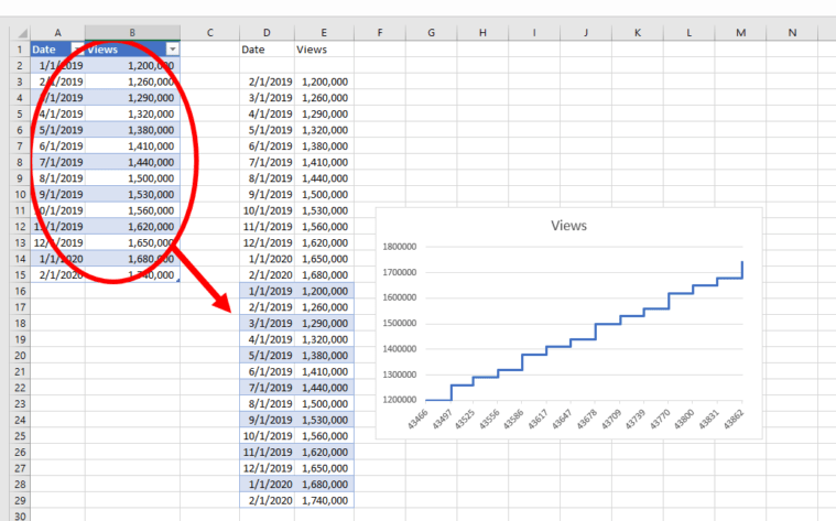 How to Create an Excel Step Chart - AbsentData