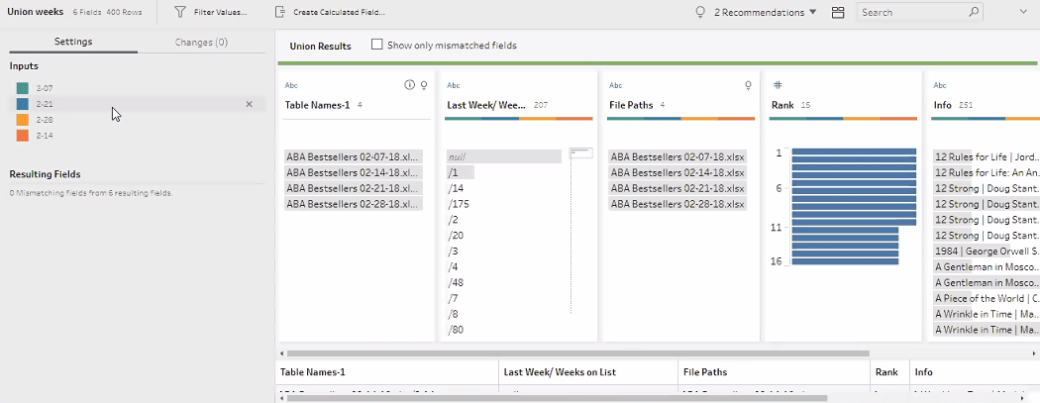 The Tableau Prep Interface and the Input Step - AbsentData