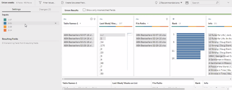 The Tableau Prep Interface and the Input Step - AbsentData