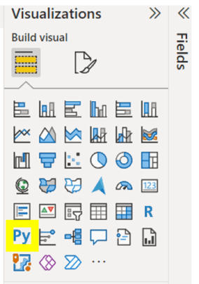 Using Python Visuals in Power BI - AbsentData